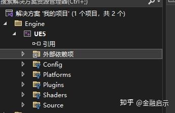 UE5 源码结构解读——Unreal Engine 5文件系统详细导览 - 知乎