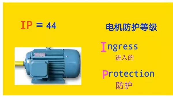 电动机铭牌上的IP44是什么意思？ - 知乎