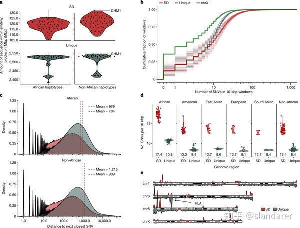 MATLAB | 如何使用MATLAB获取顶刊《Nature》全部绘图(附带近3年全部图像) - 知乎