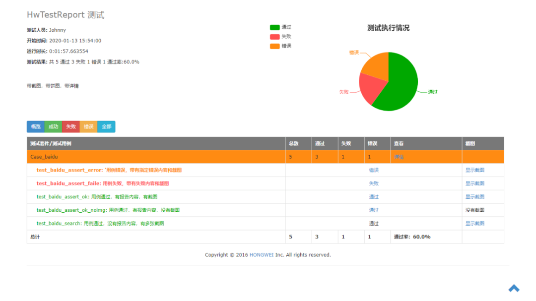 介绍一个好用的htmltestrunner加强版。 知乎 9188