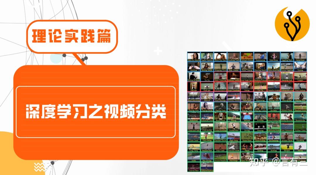 【项目实战课】基于Pytorch的SlowFast模型视频分类与行为识别实战 - 知乎