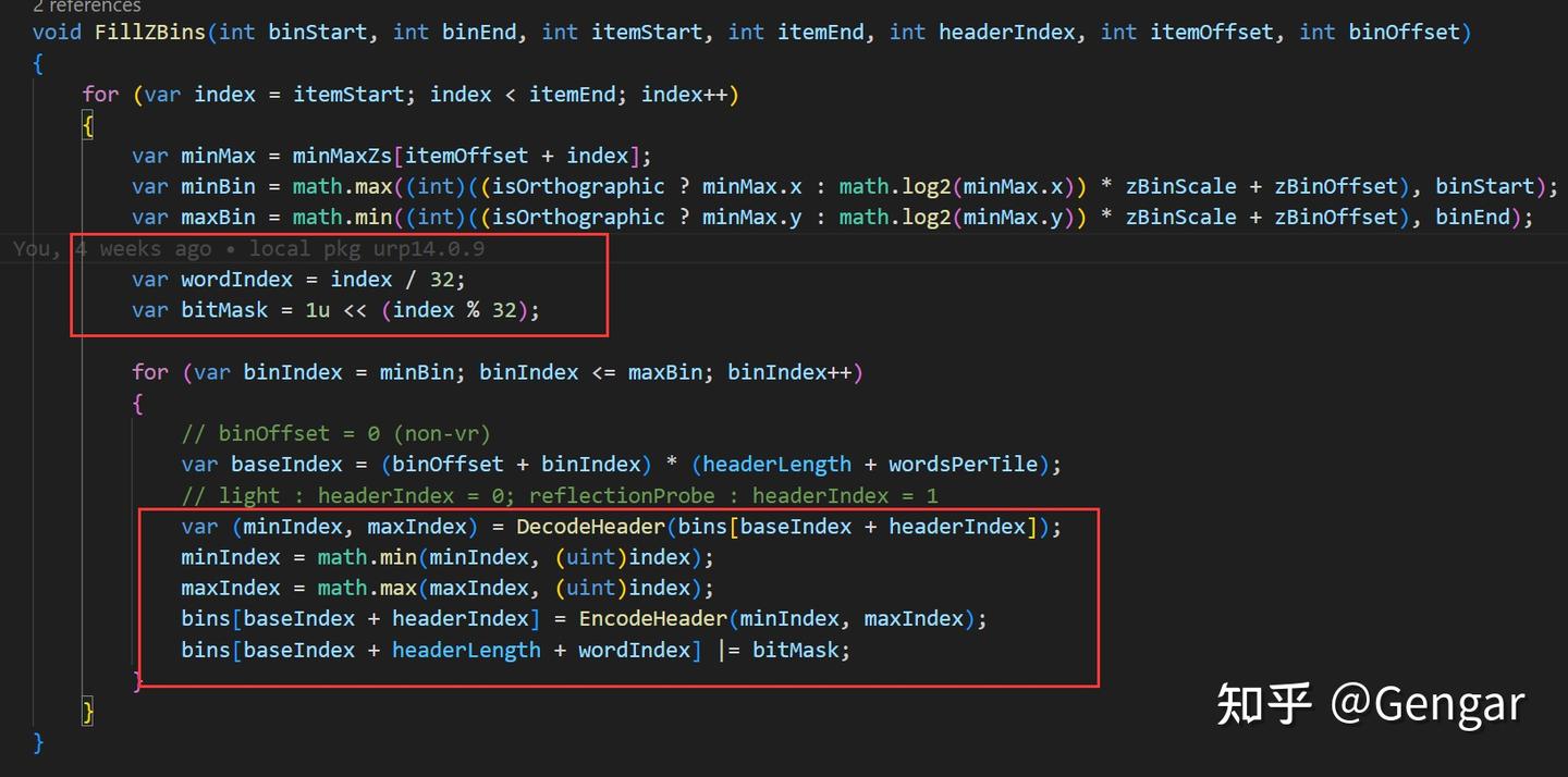 Unity URP 中的 Forward Plus - 知乎