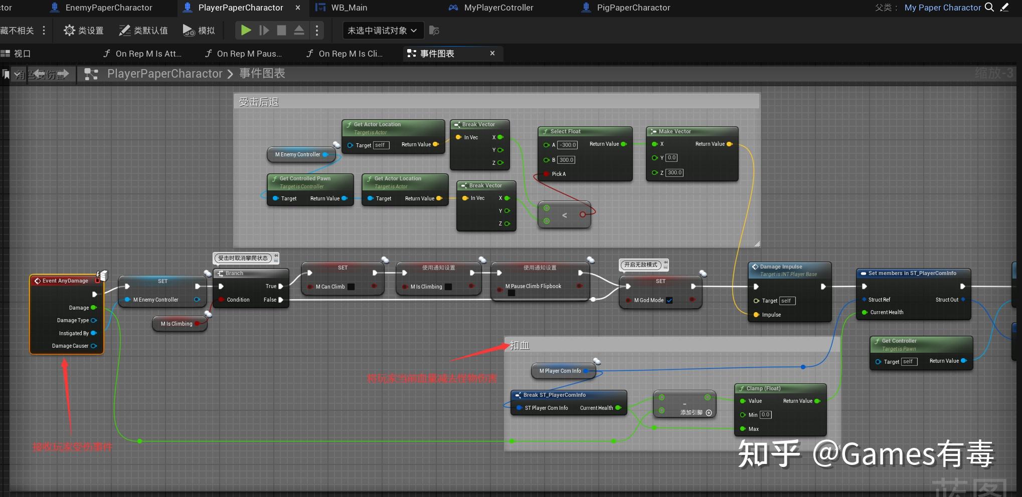 【冒险岛】【UE5】【P4】玩家死亡、复活 - 知乎