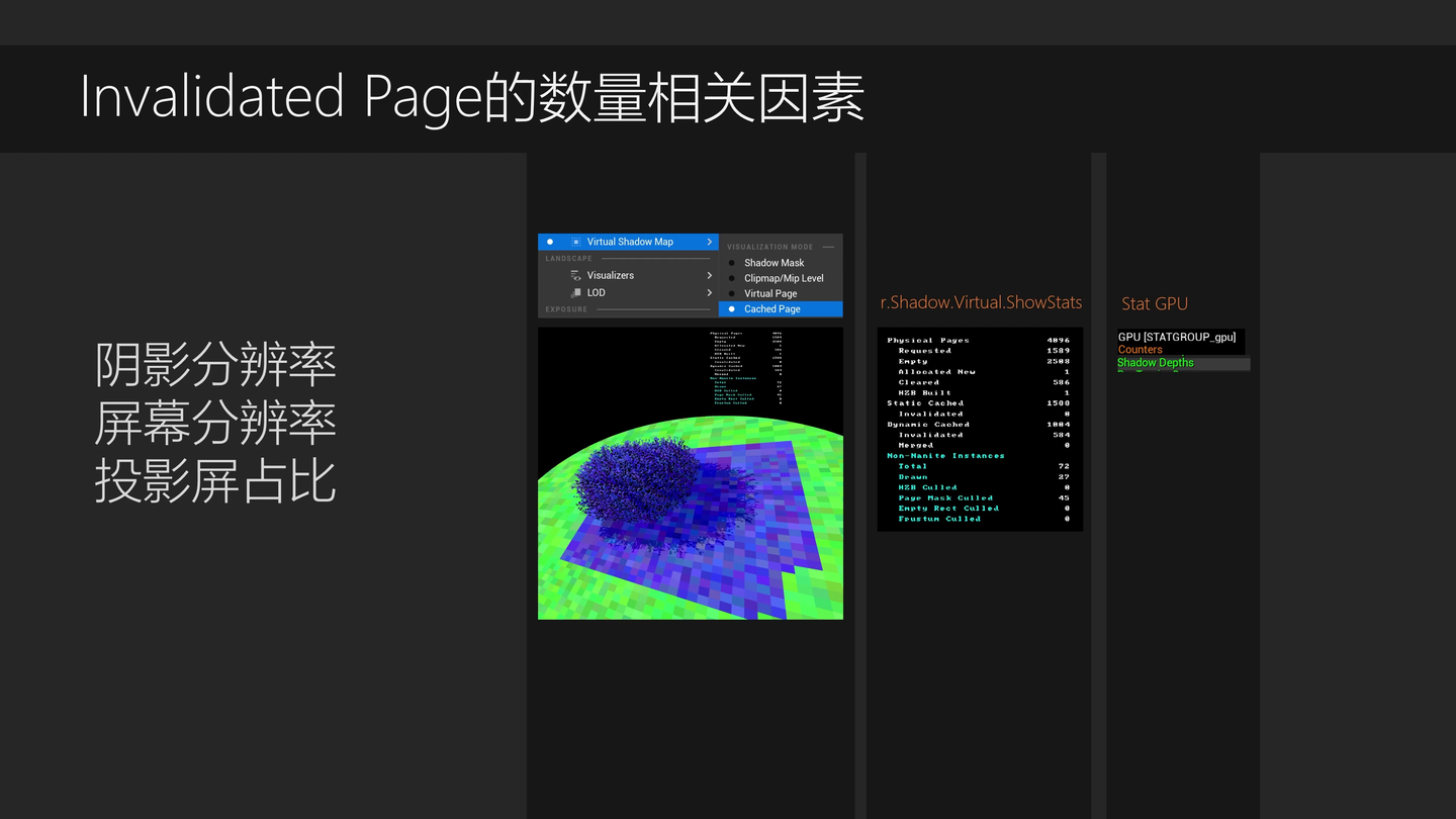UnrealCircle 后UE5.0光影渲染改进的一些补充说明 - 知乎