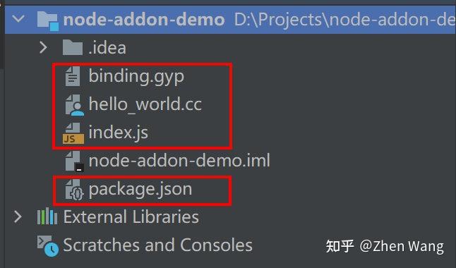 从源码分析node-gyp指定node库文件下载地址 - 知乎