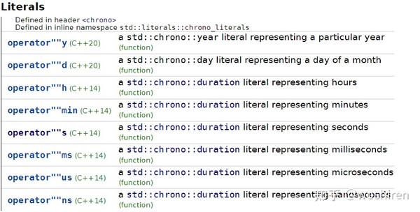 std::chrono 用法解析 - 知乎