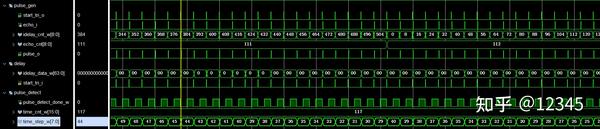 [FPGA/VerilogHDL/Xilinx]基于IDELAYE3的TDC设计 - 知乎