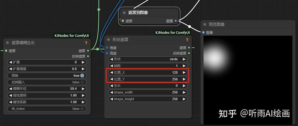 IC-Light 重打光，AI 摄影又多一神技！附三种体验方法！ - 知乎