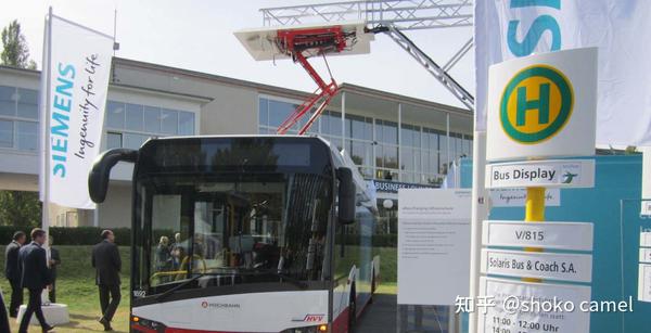 ISO 15118 通信标准系列中的最新版本 ISO 15118-20 已发布 - 知乎