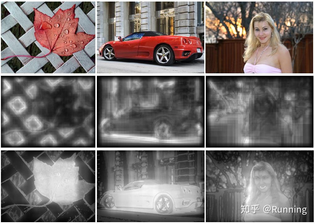 saliency map(2) - 知乎