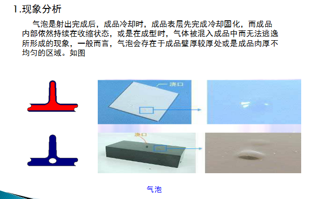 超级详细的注塑缺陷原因分析与改善对策。 - 知乎