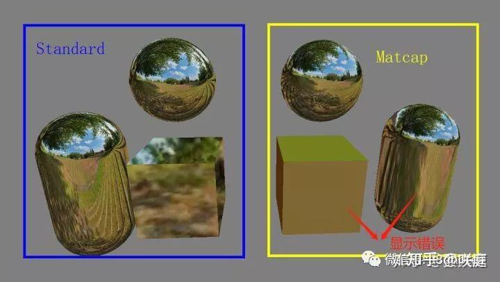 Matcap Shader 详解【6】-平面渲染与更佳的反射 - 知乎