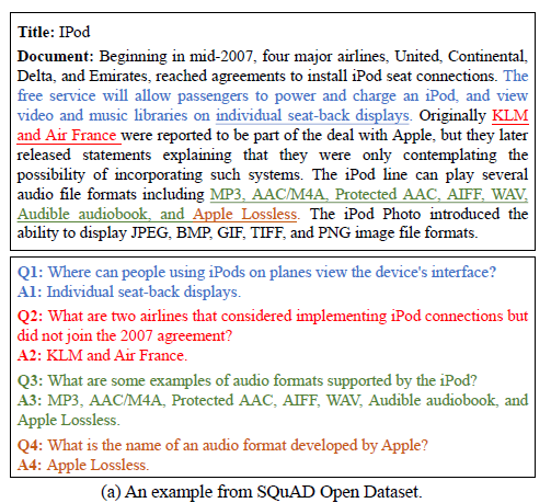 《Multi-View Document Representation Learning for Open-Domain Dense Retrieval》论文阅读 - 知乎
