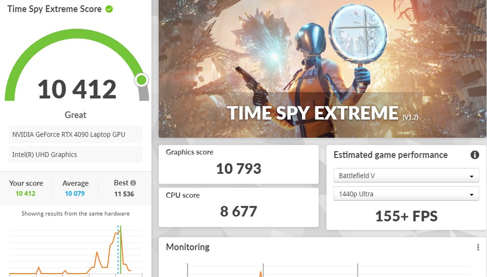 GIGABYTE AORUS 17X 开箱测评：综合测试分析 - 知乎