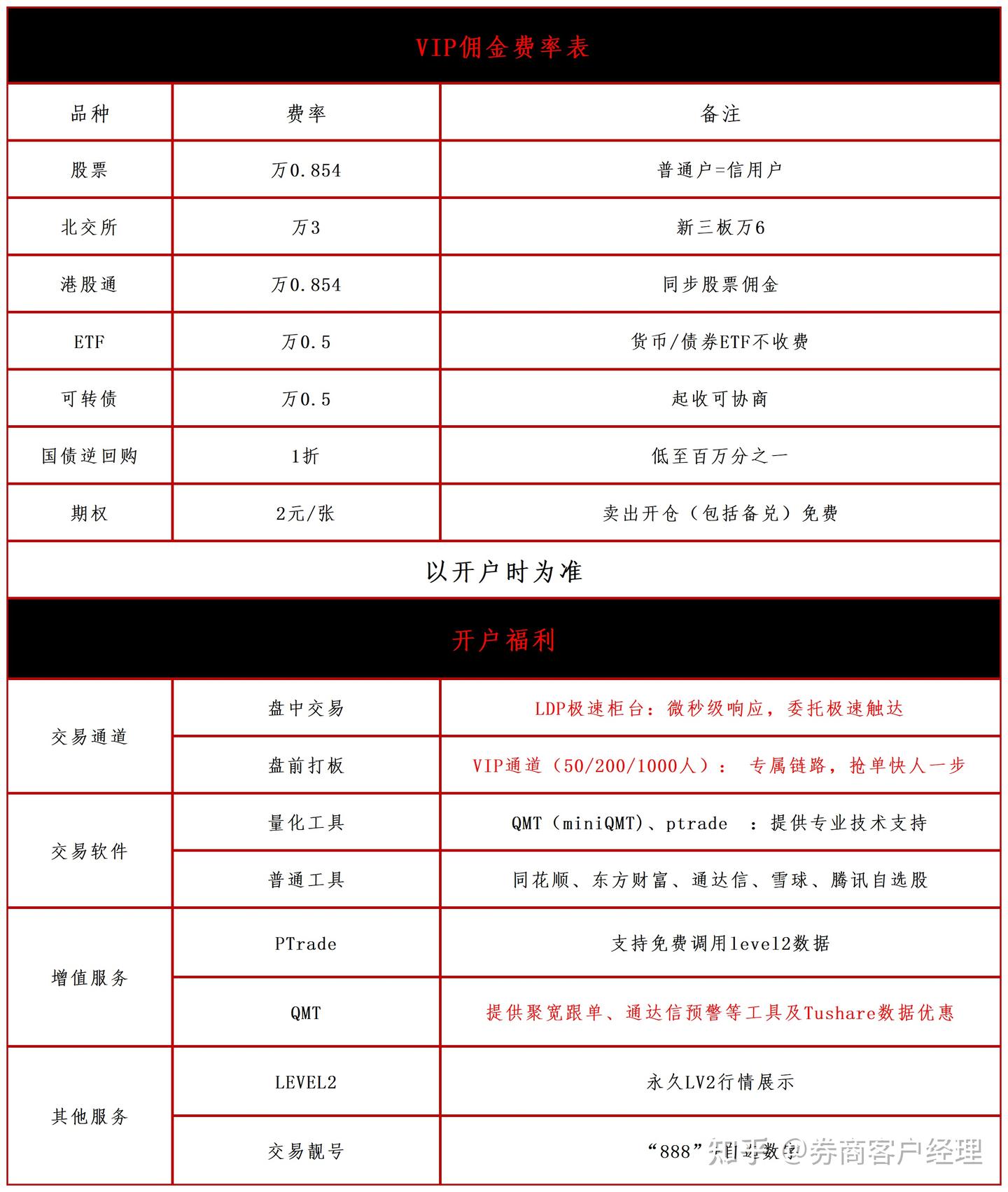 Python+miniQMT量化交易：一文说清如何用miniQMT零搭建本地量化实盘交易系统！（量化新手必看） - 知乎