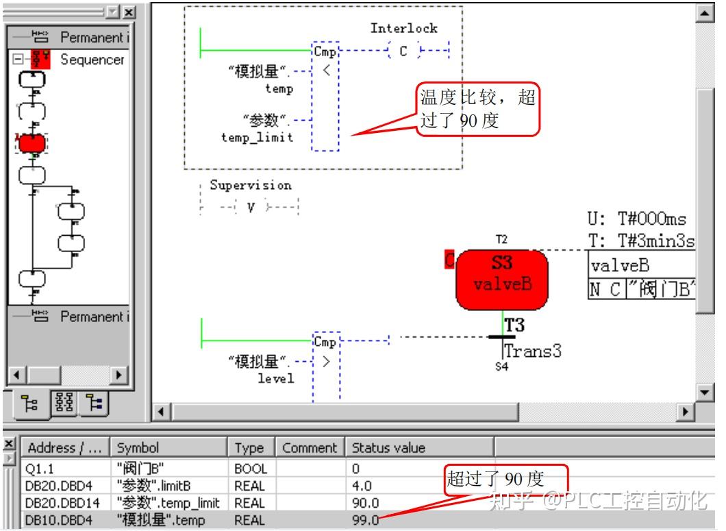 S7 GRAPH 顺控编程系列连载1 - 知乎