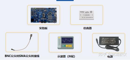Dsp实验箱操作教程：2 21 模数转换实验（模拟spi总线配置dac输出正弦波） 知乎 