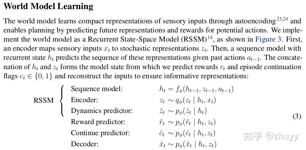 世界模型(World Models) - 知乎