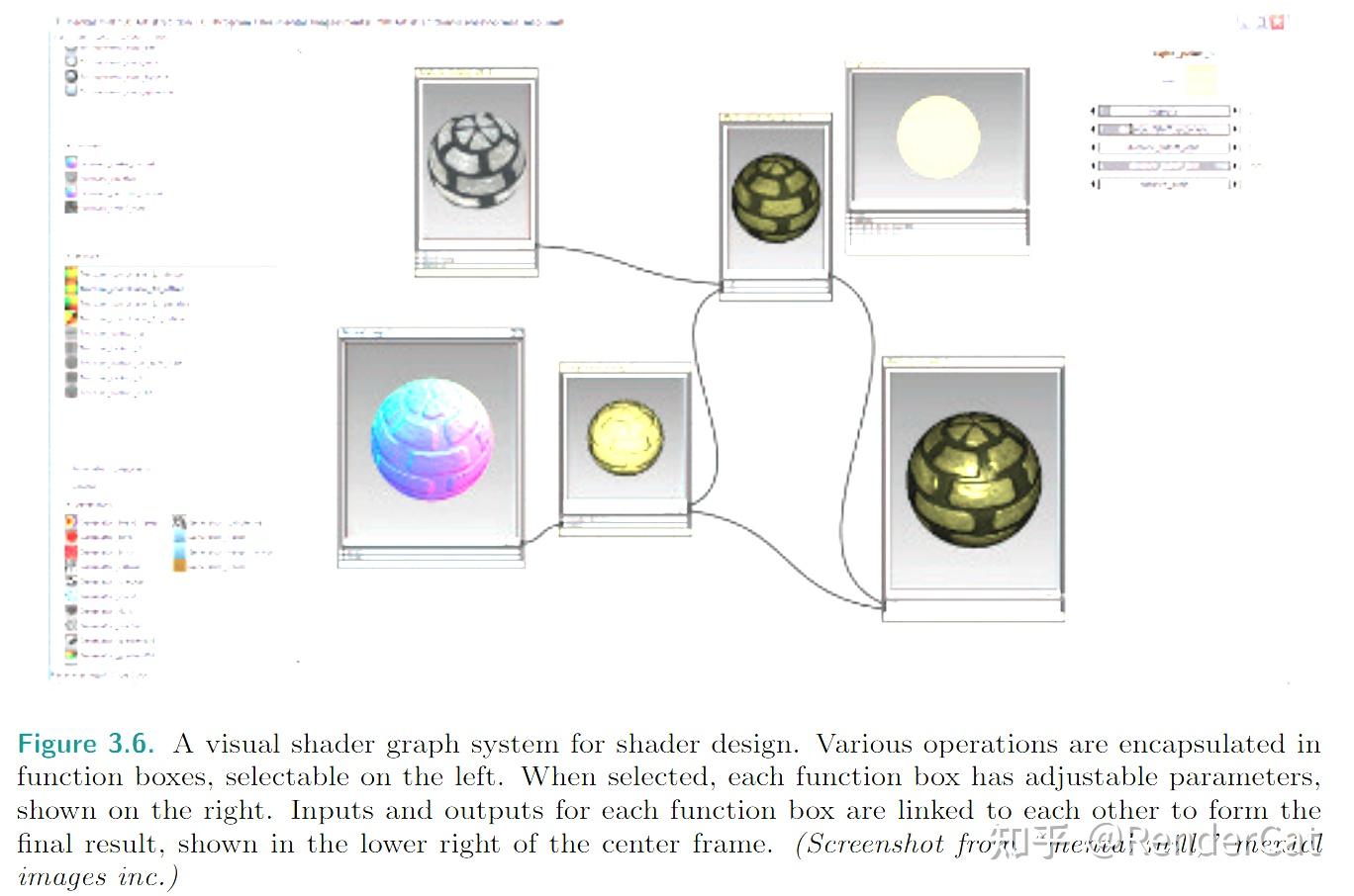 【Real Time Rendering翻译】Chapter3 图形处理单元(Version 1) - 知乎