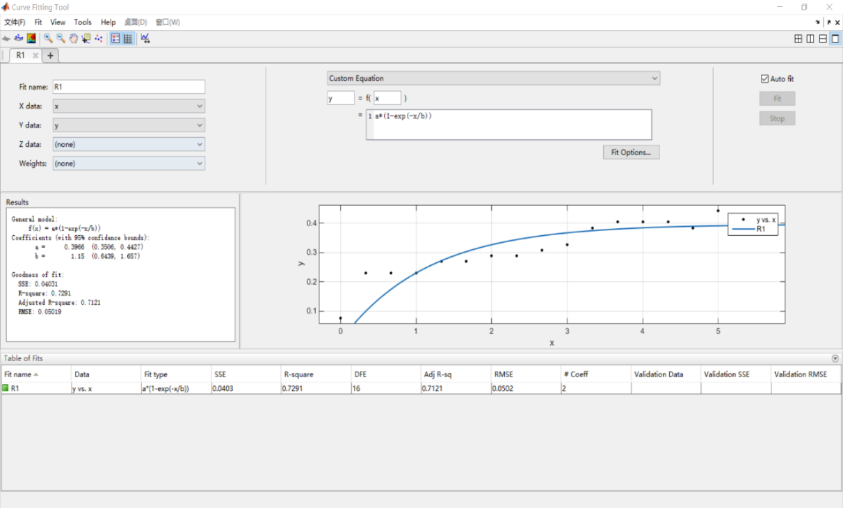 MOSFET管芯温度simulink建模 - 知乎
