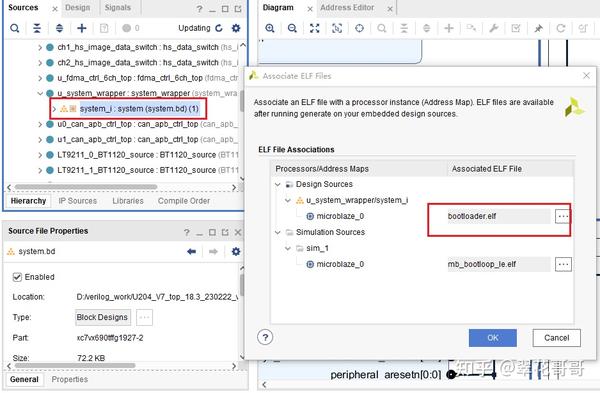 关于mircoblaze软核bootloader启动的调试解决方案 - 知乎