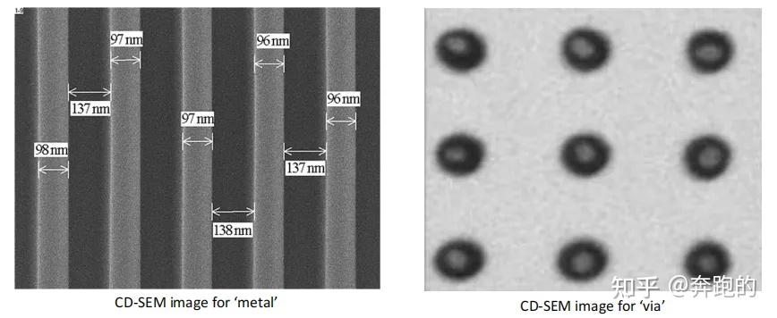 芯片制造：CD - 知乎