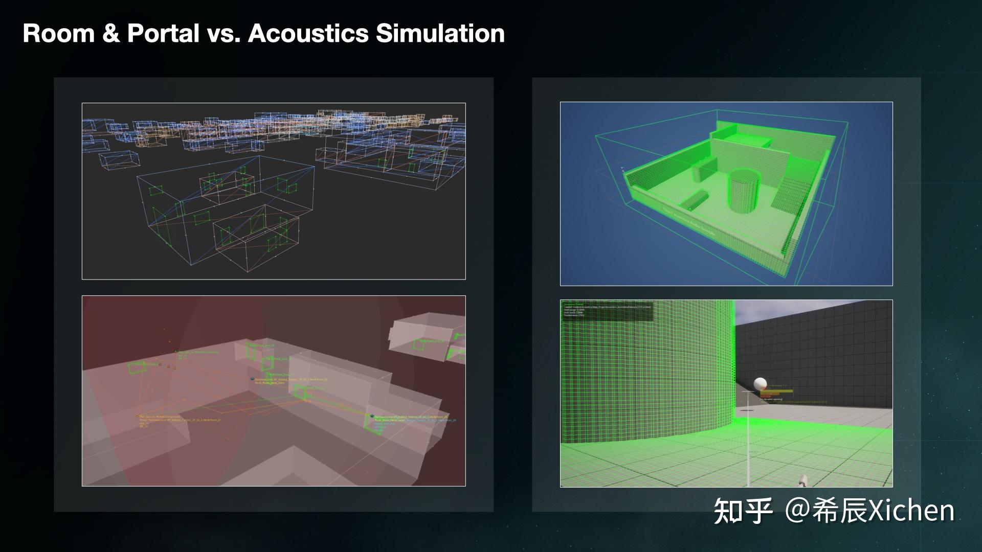Microsoft Project Acoustics 声波物理模拟测试 - 知乎