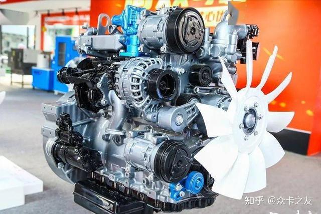 小排量也有强动力，市场主流2.5L机，最大有180马力，谁更优秀？ - 知乎