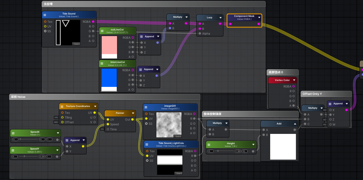 ASE入门系列教程 - 知乎
