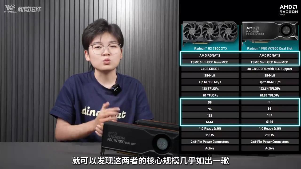 开箱测评：96G显存！能玩AI的主板？看看个人PC能不能搞定DeepSeek满血版671b本地大模型 - 知乎
