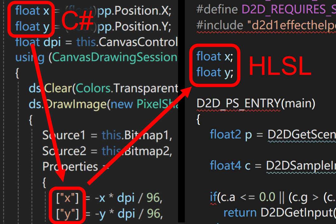 着色器系列第四章 HLSL变量 - 知乎