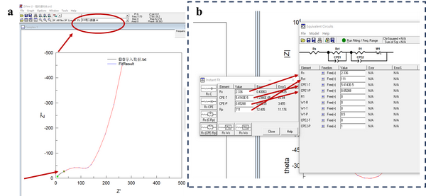 如何使用ZView软件进行阻抗拟合（两个半圆） - 知乎