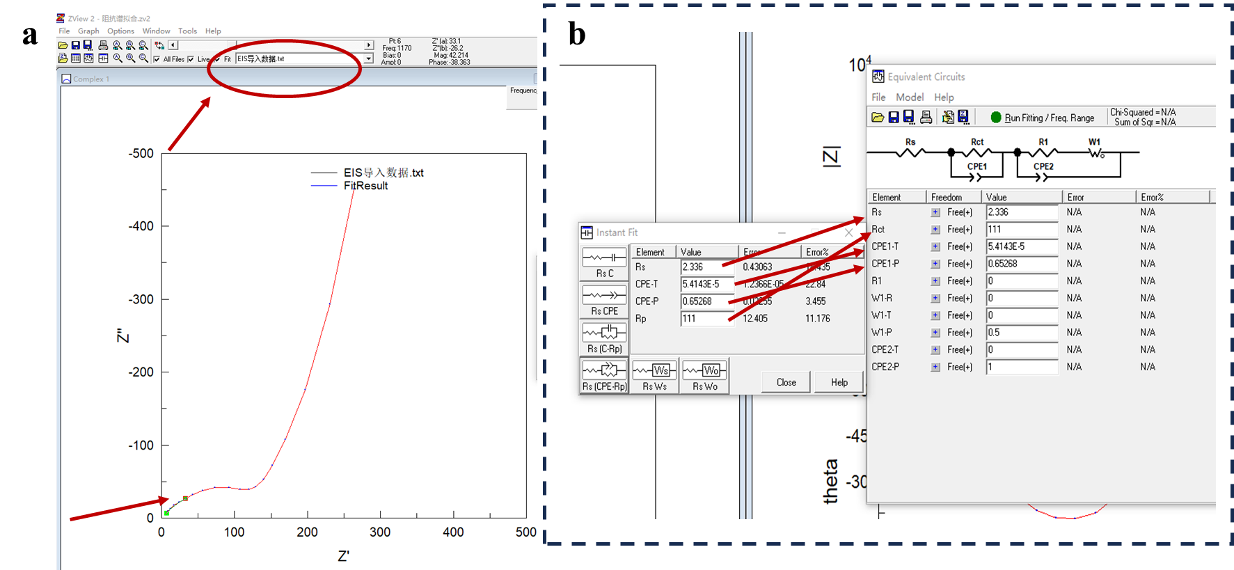 如何使用ZView软件进行阻抗拟合（两个半圆） - 知乎
