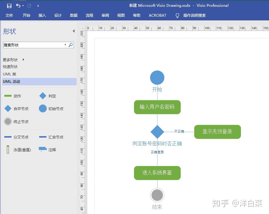 Visio 保存图片 - 知乎