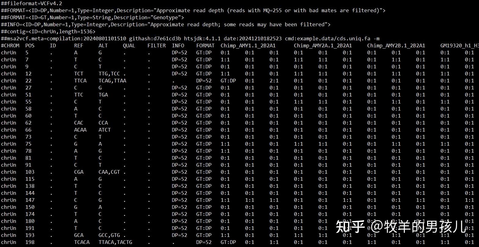 生物信息学文件格式处理--比对fasta格式转换为vcf格式 - 知乎