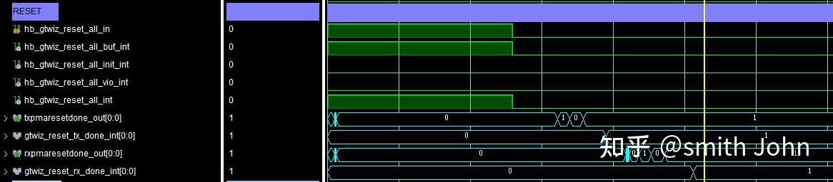 【VIVADO IP】GTH - LOOPBACK 仿真 - 知乎