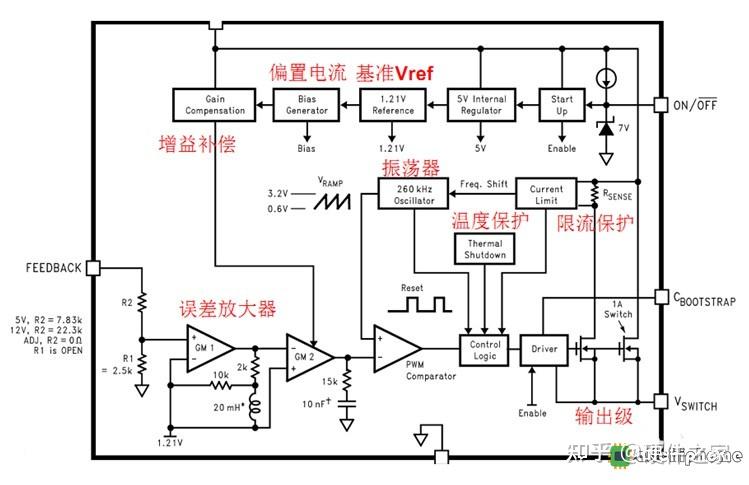 DC-DC与LDO的区别及原理 - 知乎