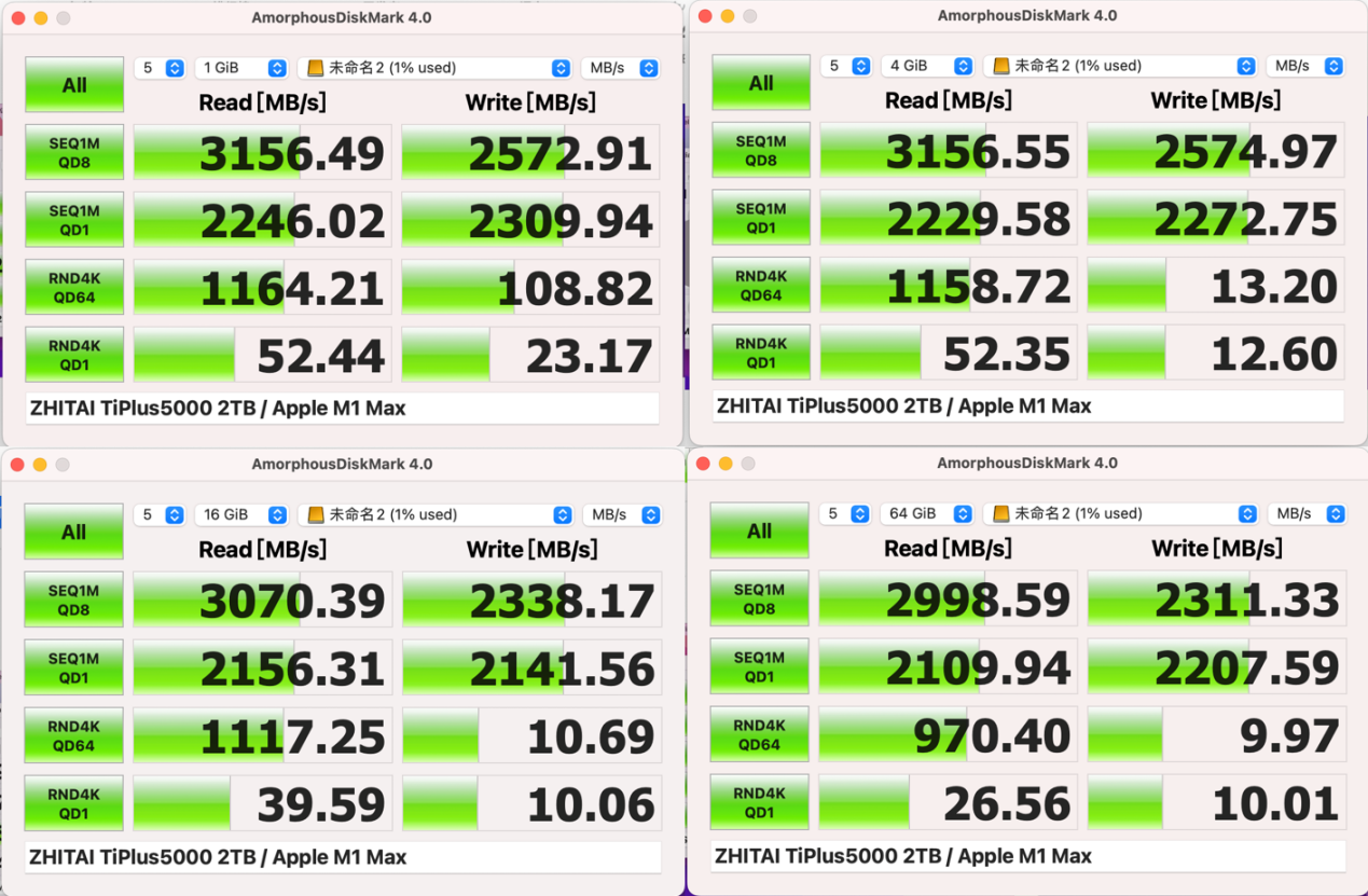 长江存储致态（ZhiTai）TiPlus5000固态硬盘多使用场景测试 - 知乎