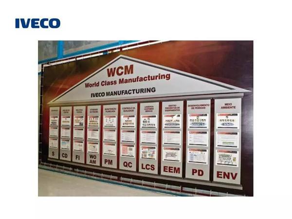 国产自由光下线，你知道什么是WCM世界级工厂吗？ - 知乎