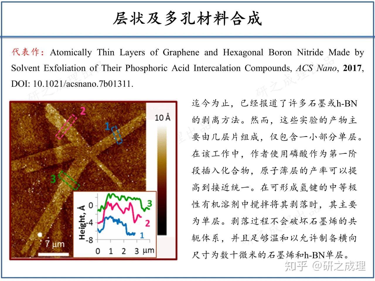 名师志：JACS副主编Thomas E. Mallouk - 知乎