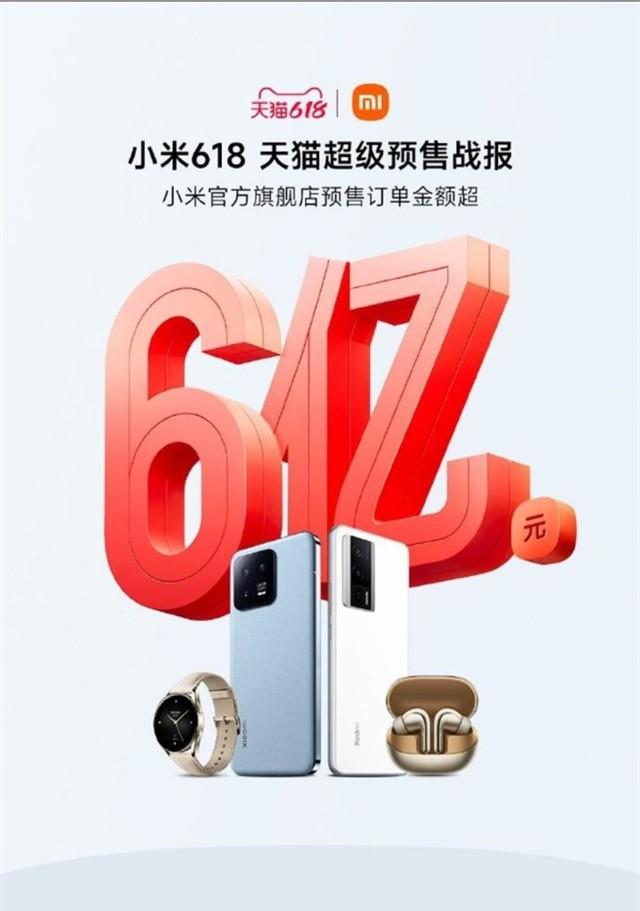 小米618天猫预售超6亿元 - 知乎
