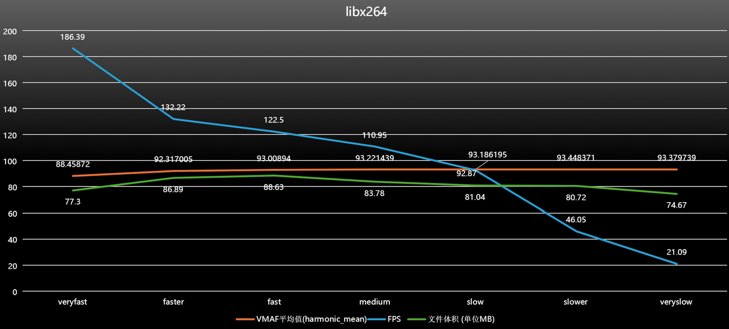 视频压缩软件FFmpegFreeUI（即3FUI）简易使用教程 - 知乎