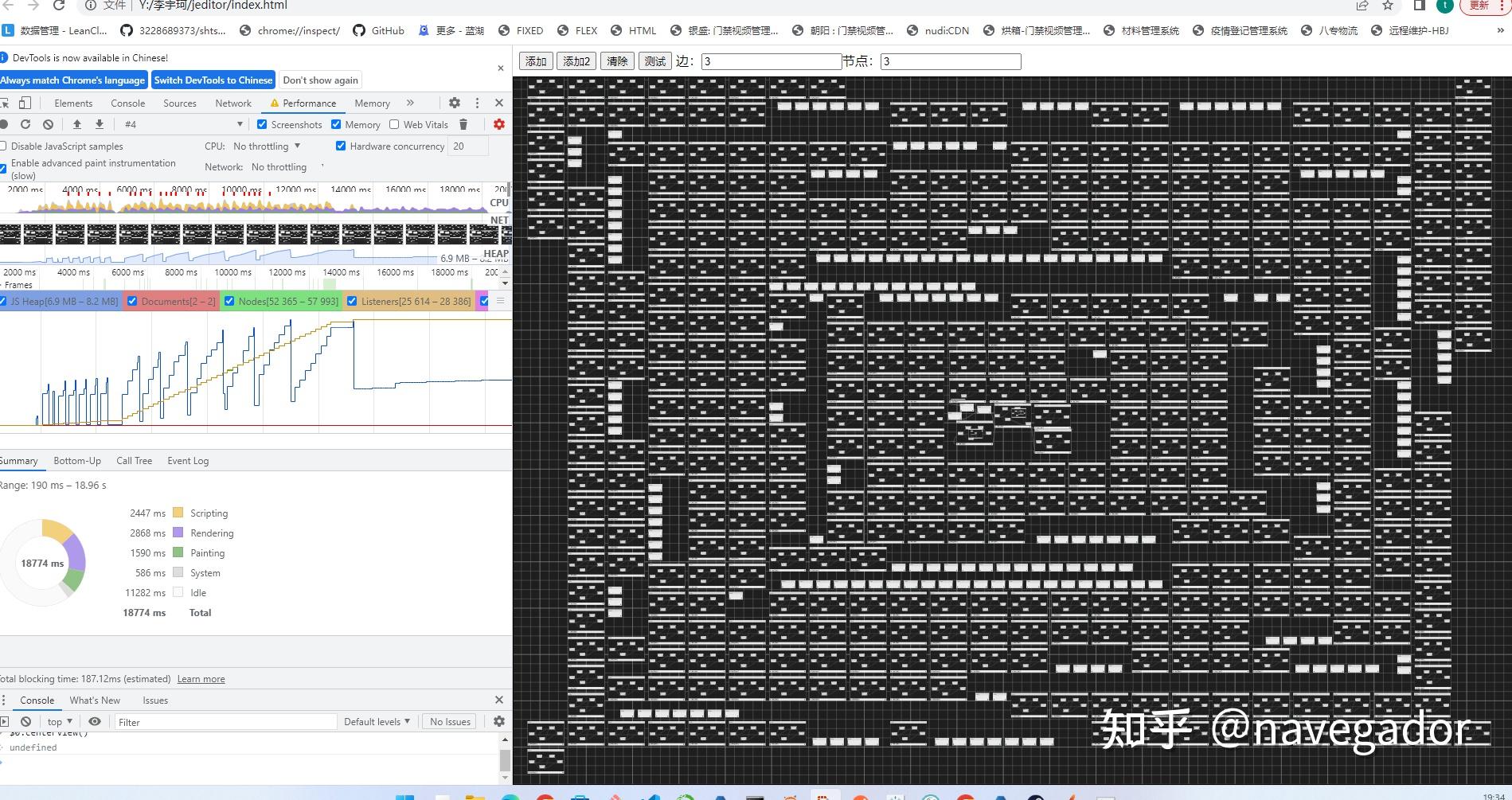 浏览器渲染性能(div+svg)的一个简单测试2 - 知乎