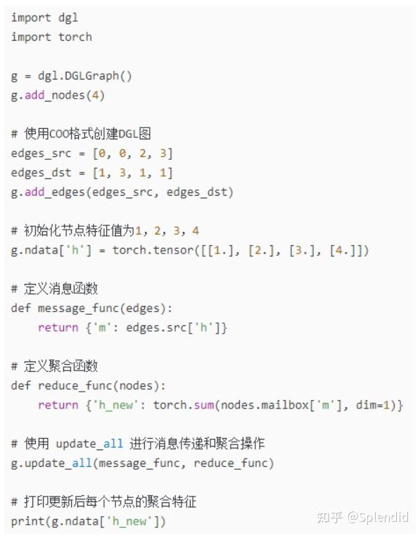 图机器学习调研洞察：PyG与DGL - 知乎