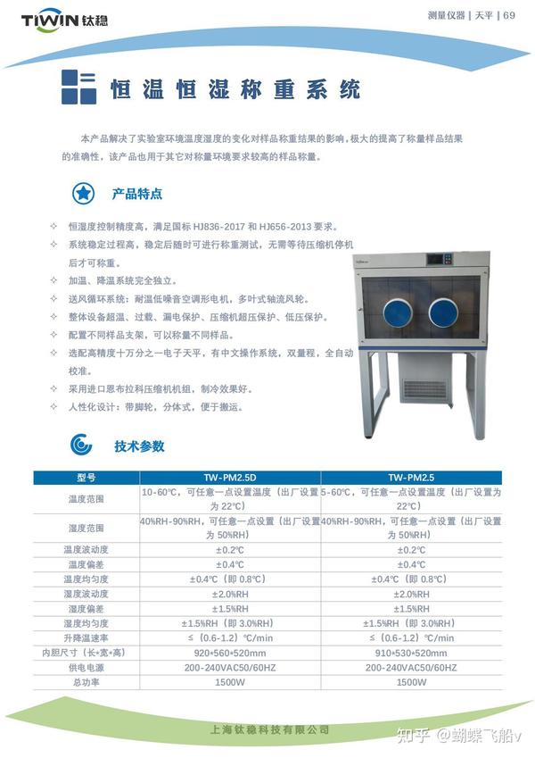 《HJ 1263—2022环境空气 总悬浮颗粒物的测定 重量法》于2023年1月5日实施 - 知乎