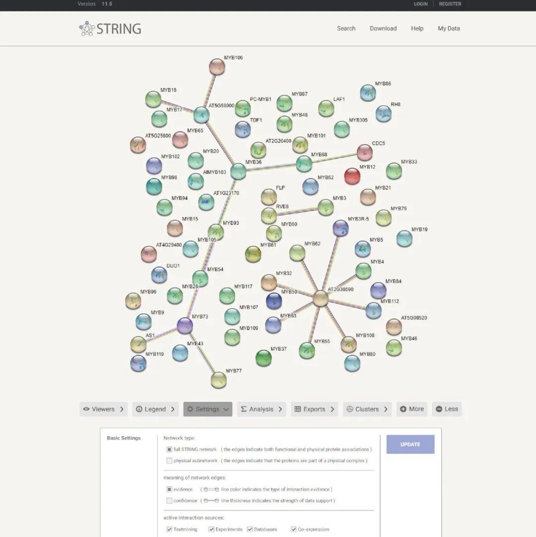 STRING数据库|蛋白质互作网络分析 - 知乎