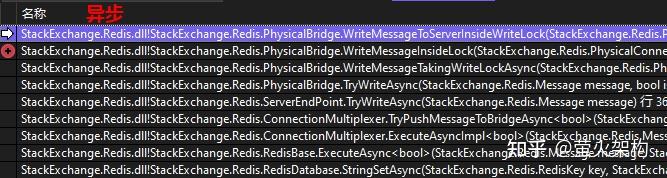 StackExchange.Redis跑起来，为什么这么溜？ - 知乎