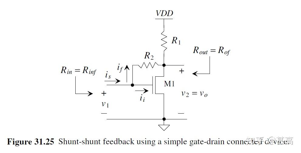 Chapter 31 Feedback Amplifiers - 知乎