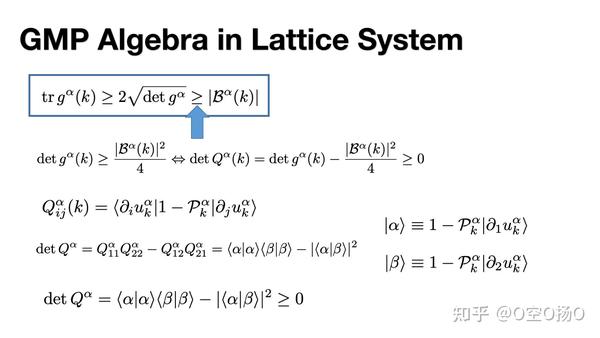 分数陈绝缘体(Fractional Chern Insulator) - 知乎