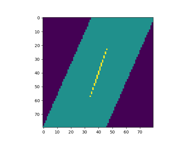 [MPC] Lec 4 MPC 终端集（Terminal set）的设计 - 知乎